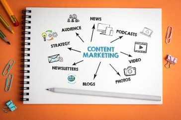Top 10 Benefits Of Content Marketing
