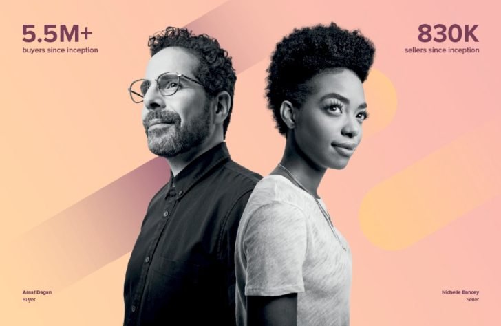 How To Create An Image For Your Gig On Fiverr