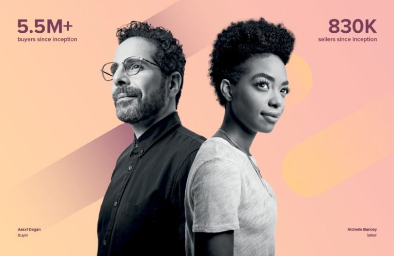 How To Create An Image For Your Gig On Fiverr